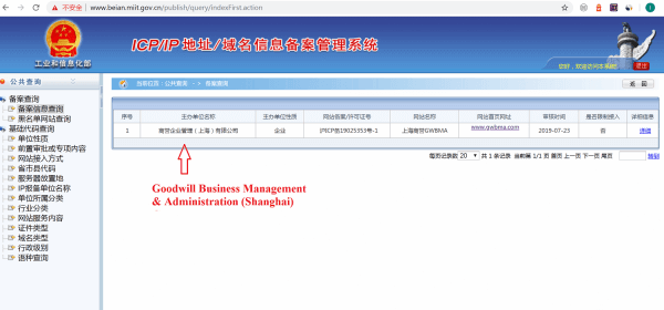 How to check up the Chinese company - Company Verification