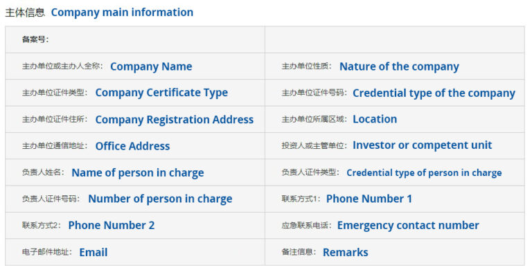 How to Apply ICP License for Website in China