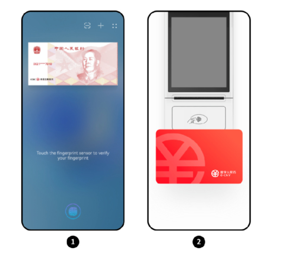 China e-CNY: The New Payment APP Guide for Foreigners | 2024