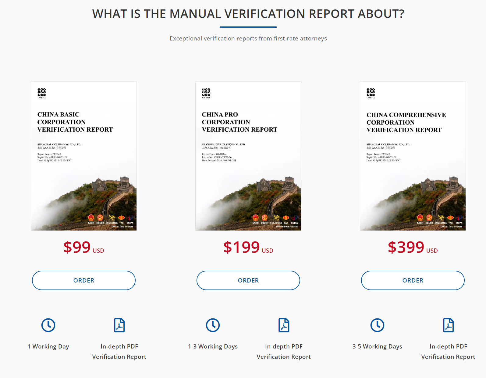 What is the China Business License: A Comprehensive Guide | 2024