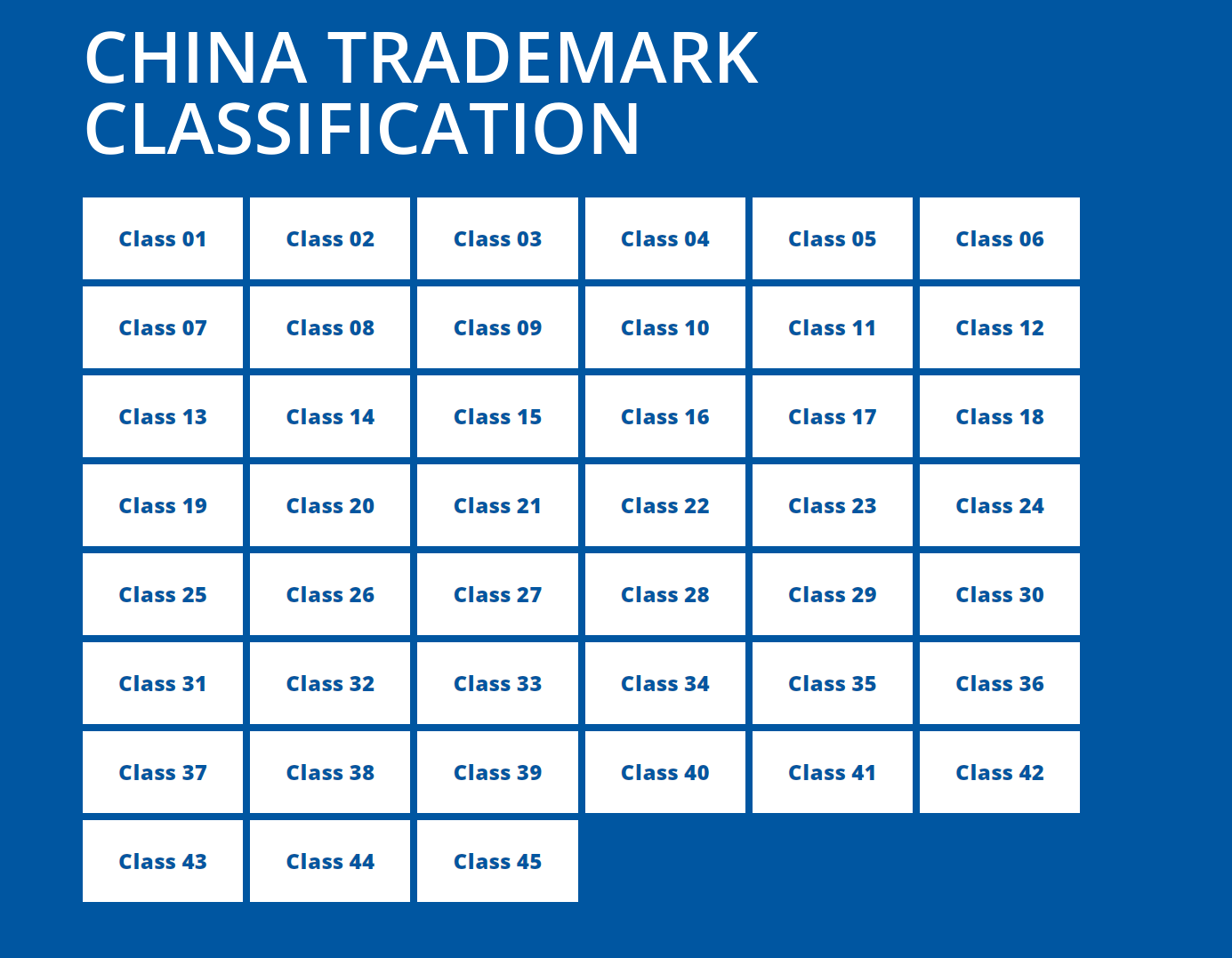 Fast China Trademark Registration: Receive Your TM Certificate in 6 Months
